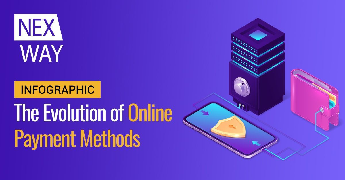 Infographic: The Evolution of Online Payment Methods