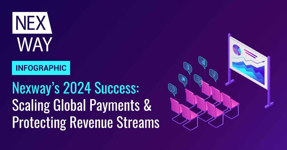 Discover Nexway's achievements in 2024