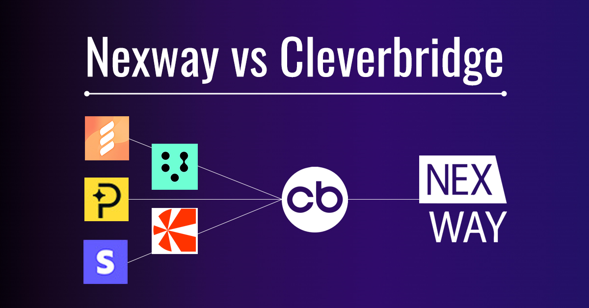Cleverbridge alternatives: 6 top platforms for SaaS, Software sales